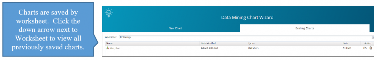 Common Chart Options | solver