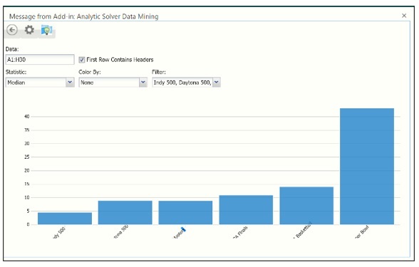 Bar Chart Example | solver